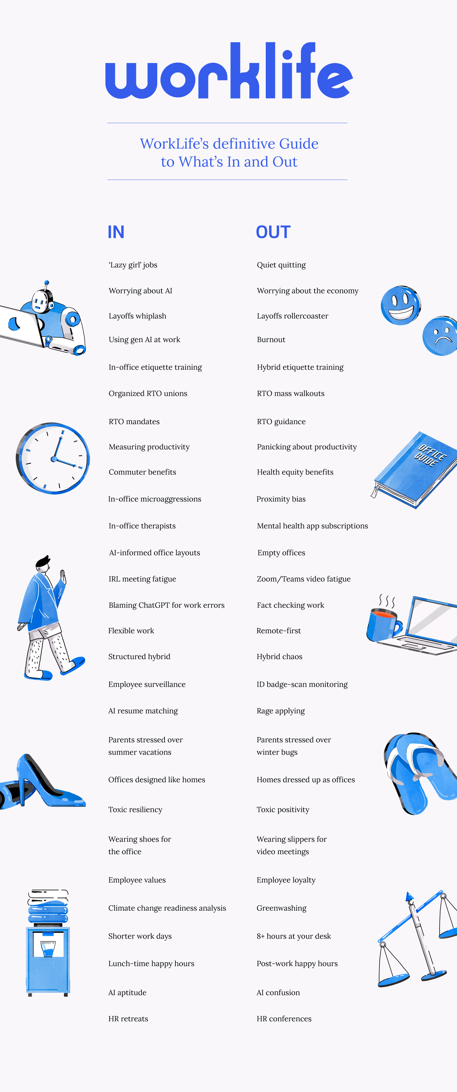 WorkLife's definitive guide to what's in and out in the workplace ...